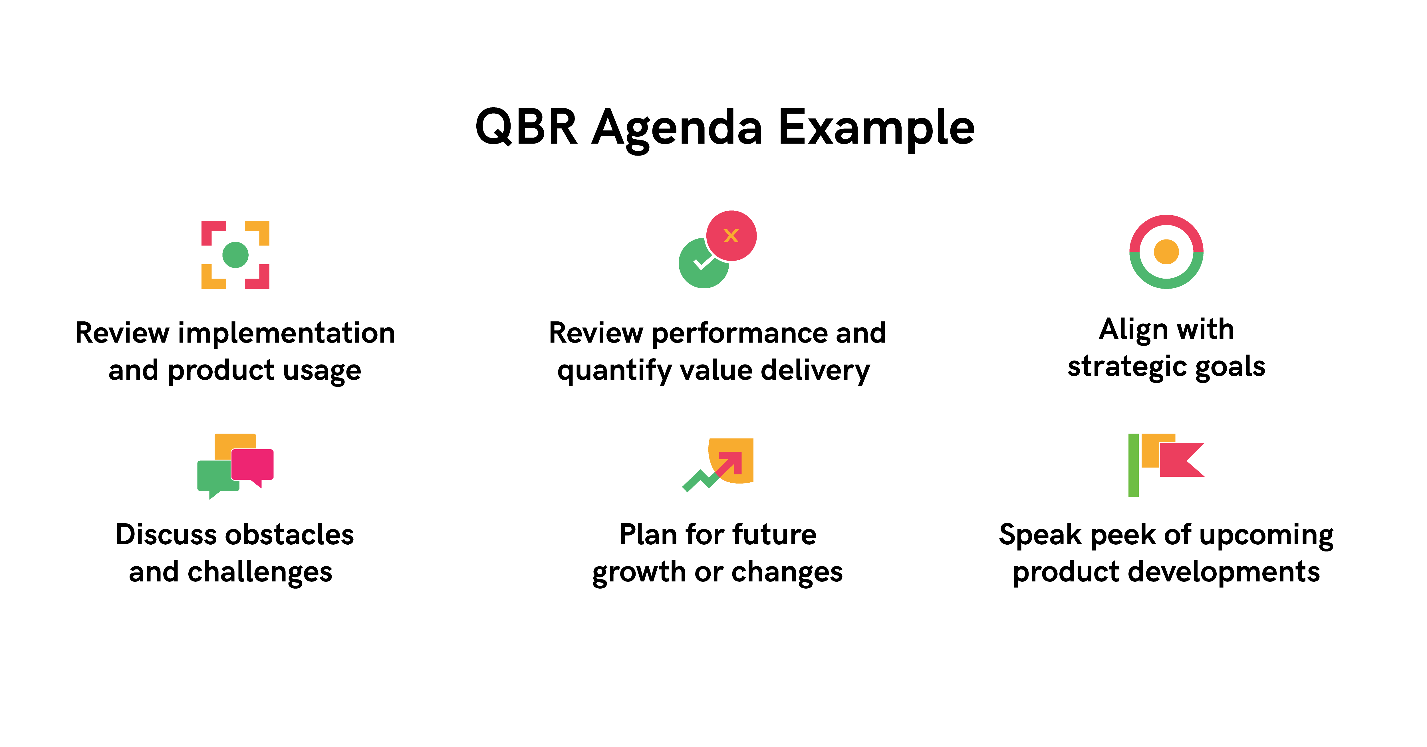 Quarterly Business Reviews (QBRs): Process, Benefits & Best Practices