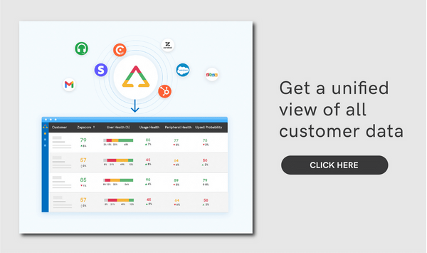 Complete Guide to Customer Data Integration Platforms for SaaS